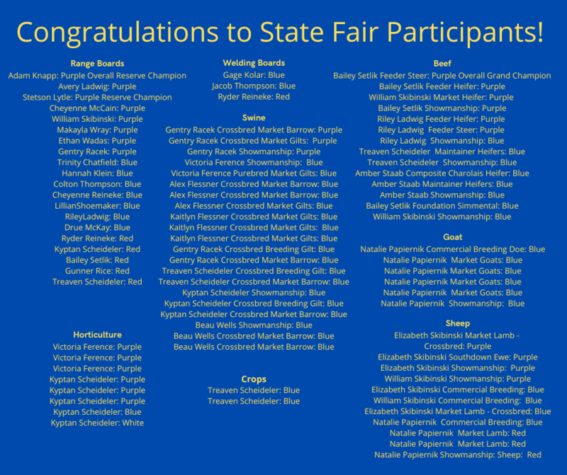 FFA State Fair Results Ord Public Schools FFA State Fair Results Ord Public Schools